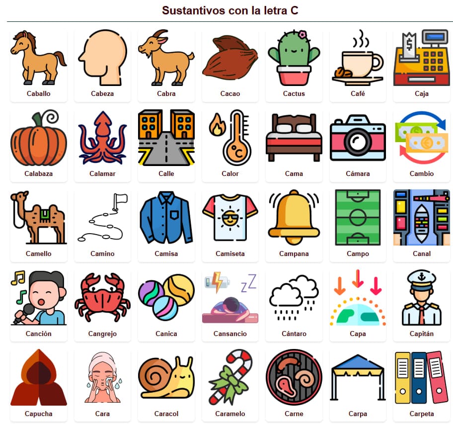 Las palabras con C en español - EspaMilka