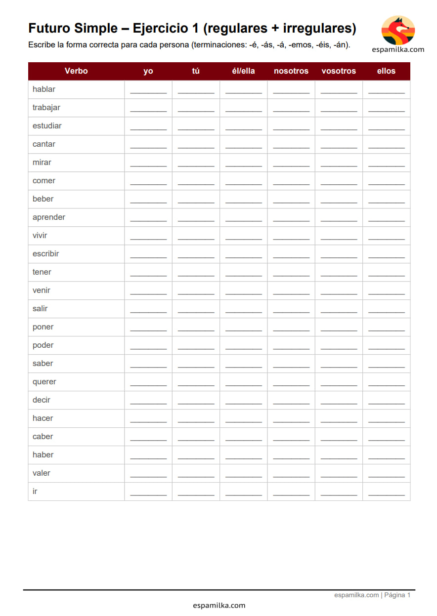 Futuro Simple – Ejercicio 1 (regulares + irregulares): teoria y ...