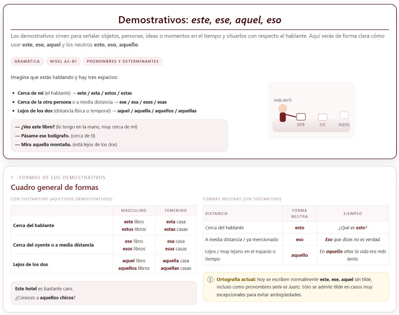 Demostrativos: este, ese, aquel, eso - EspaMilka