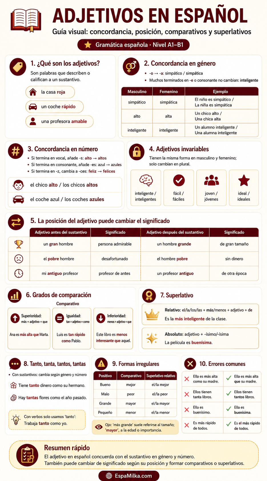 Adjetivos. Teoría y practica. Actividades de español: teoria y ...